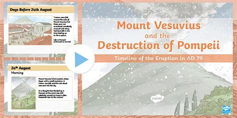 Ad 79 Mount Vesuvius Timeline Of Eruption Powerpoint