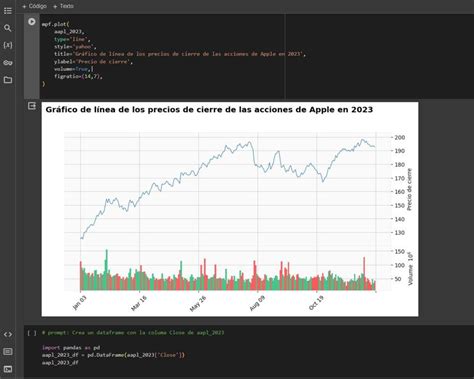 Python Python Programación Cienciadedatos Futuro Tecnología Actuarios Por México