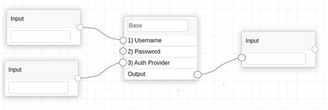 Designated Inputs And Outputs · Issue 636 · Jerosolerdrawflow · Github