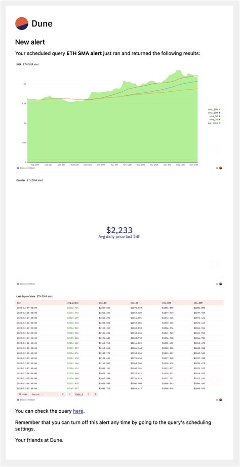 Alerts - Dune Docs