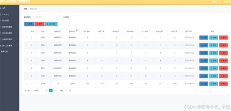 基于nodejsvue基于web的学校工资管理系统 开题源码程序论文 计算机毕业设计学校工资管理系统前端设计 Csdn博客