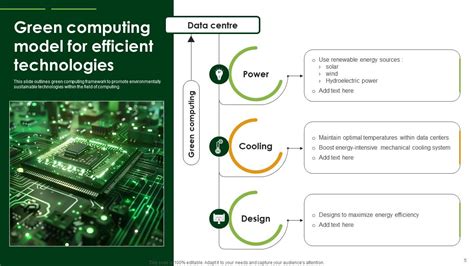 green computing powerpoint ppt template bundles ppt example