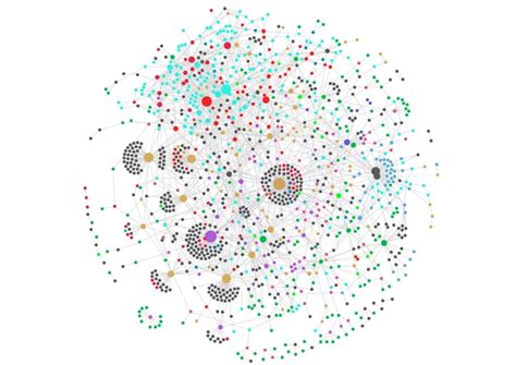 How I Use Obsidian To Manage My Note Taking Workflow Darcy Norman Phd