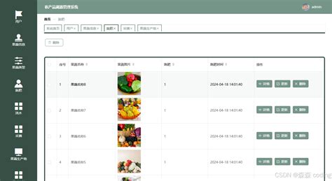 【毕设作品】基于springboot的农产品溯源管理系统设计与实现基于spring Boot区块链技术的农产品溯源平台设计与实现 Csdn博客