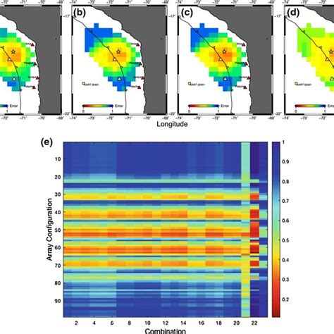A D Sample Spatial Maps Of The Global Error Eg As A Function Of The Download Scientific