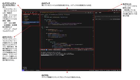 【ai駆動開発】chatgptとシームレスにつながる開発環境「cursor」紹介。アプリ開発効率を大きく変えるツールが登場！ クリエーションライン株式会社