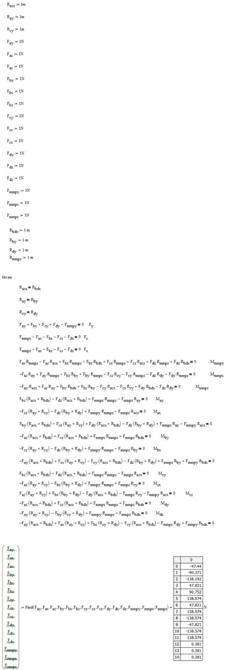 Given Find Function Not Working Ptc Community