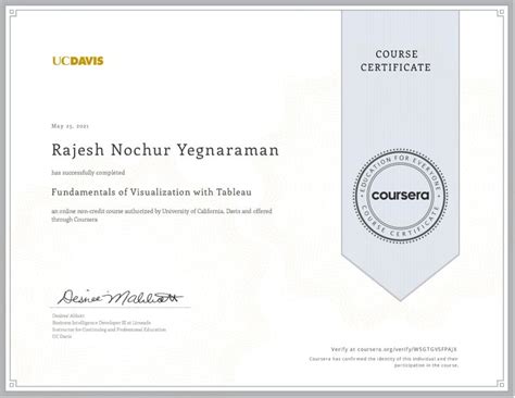 Rajesh N Y On Linkedin Ucdavis Tableau Dataviz