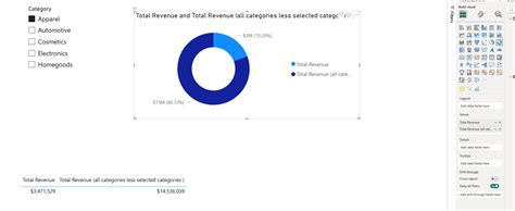 Solved Donut Chart Showing Total Value And Filtered Value Microsoft Fabric Community