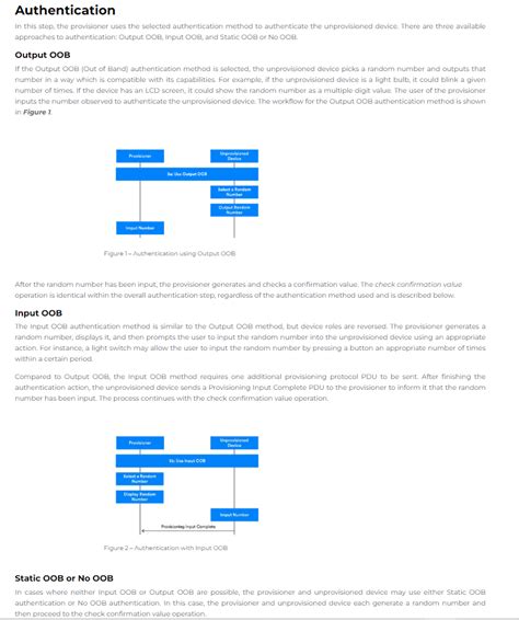 Ble Mesh Static Oob Authentification Connects With Stmicroelectronics Community