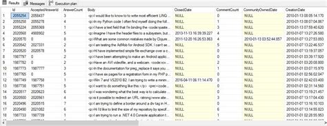 Rows Or Columns Where Should I Put My Index On Data Mozart