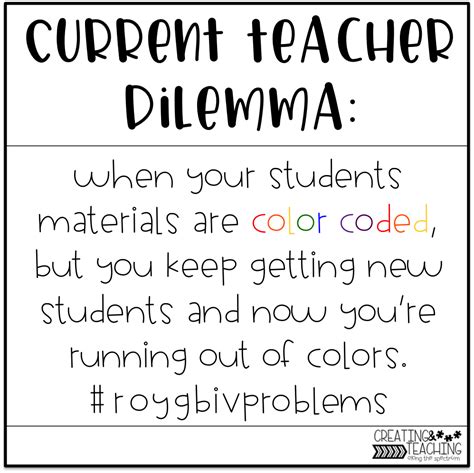 Handling The Color Coding Dilemma Creating And Teaching