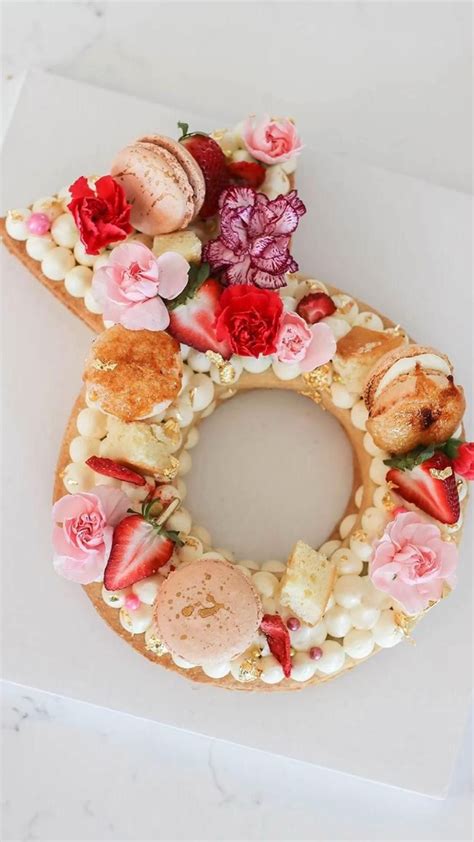 Cake Artofit