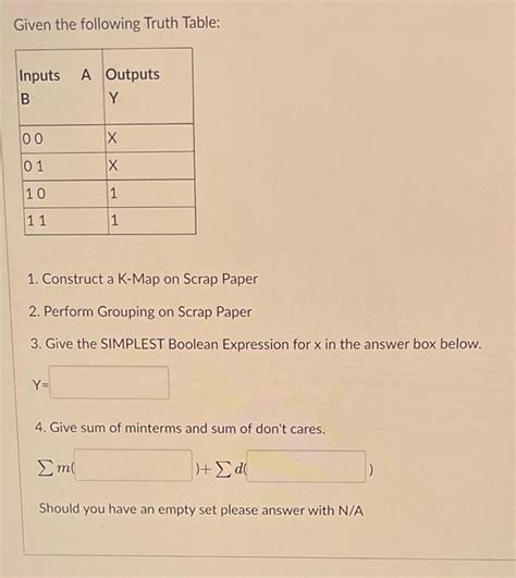 Solved Given The Following Truth Table 1 Construct A K Map