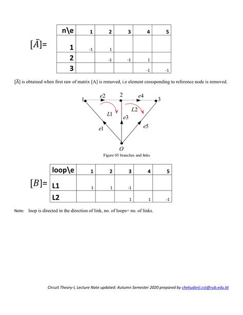 Solving electric circuits using graph theory | PDF | Computer Networking | Computing