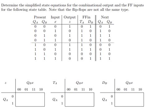 solved determine the simplified state equations for the