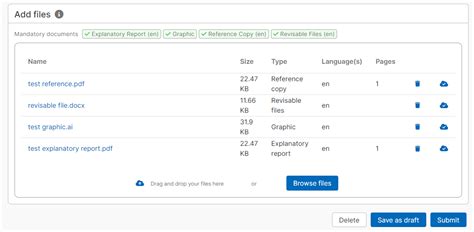 Submit Your Files Iso Helpdesk Knowledge Base
