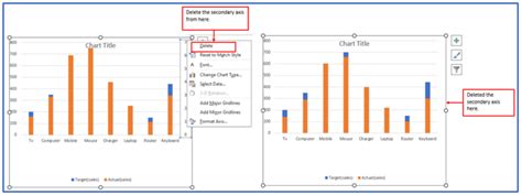 how to create actual vs target chart in excel