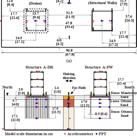 Centrifuge Model Test Layout With Instrumentation For Test 2 A Plan