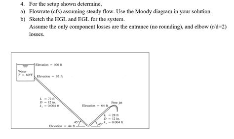4 ﻿for The Setup Shown Determine A ﻿flowrate Cfs