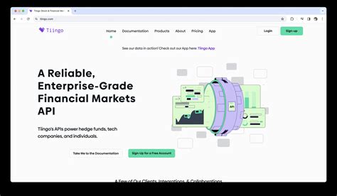16 Best Financial Data Apis In 2025 10xsheets
