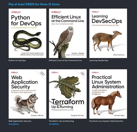 Want To Improve Your Linux Skills Dont Miss This