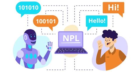 10 Examples Of Nlp Vivid Examples