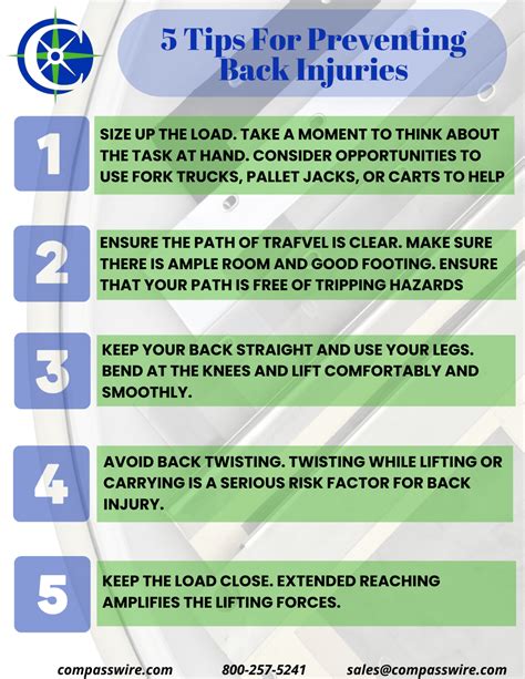 Compass Wire Cloth Specs And Resources Compass Wire