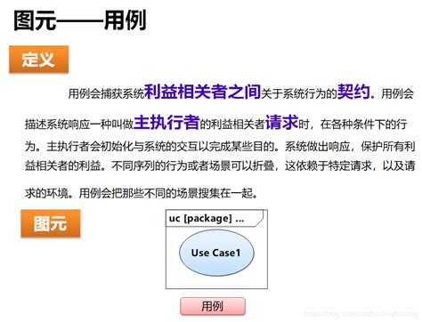 03 系统建模语言sysml——用例图 sysml 用例图 houlinghouling的博客 csdn博客