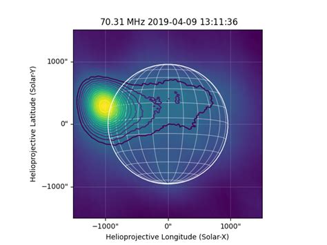 Create A Helioprojective Map From Observations In The Ra Dec Coordinate