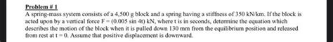 Solved Problem 1 A Spring Mass System Consists Of A 4 500 G