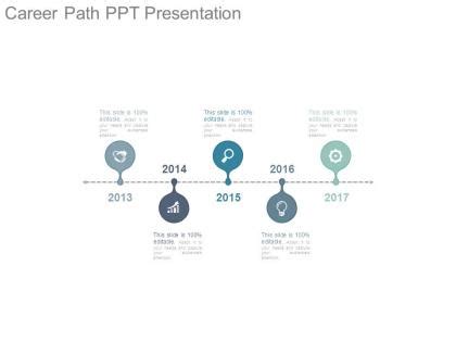 Career Path Risks Management PowerPoint Presentation And Slides SlideTeam