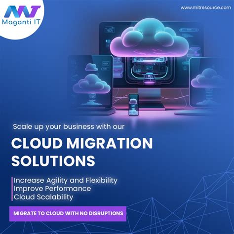 Maganti It Resources Llc On Linkedin Cloud Cloudmigration