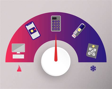 How To Choose Your Crypto Wallet The Oobit Blog