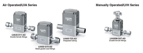 WEB Catalog SMC CORPORATION