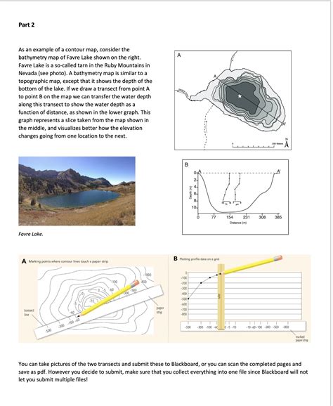 Solved In This Activity You Will First Draw A Contour Map