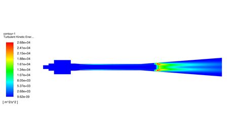 Steam Ejector With Gas Methane Fluid Cfd Simulation Ansys Fluent Mr Cfd