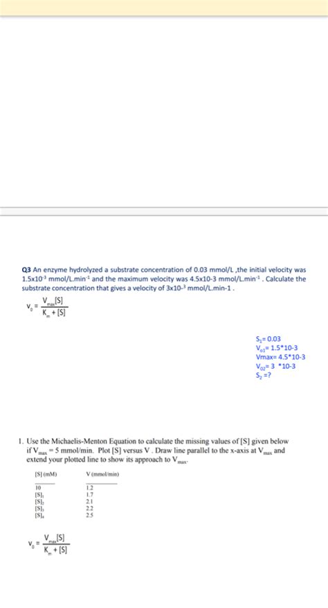 Solved Q3 An Enzyme Hydrolyzed A Substrate Concentration Of