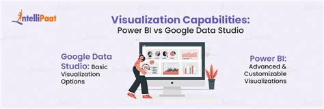 Google Data Studio VS Power BI The Detailed Comparsion