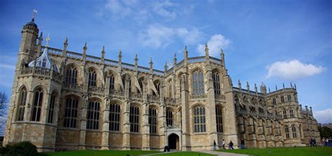 getting started with castle windsor blog