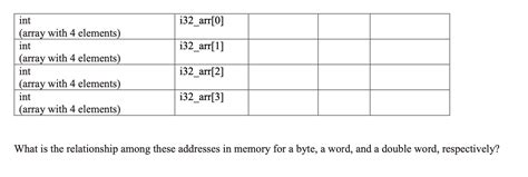 Solved Begin Array L Text ScPtr2 Sc8 Arr 2 Chegg Com
