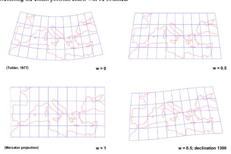 Test Model Outputs W 0 Only Distances Tobler 1977 W 1 Only