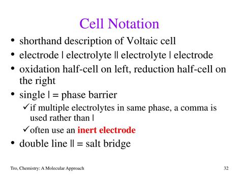What Is Cell Notation In Electrochemistry At Harry Stedman Blog