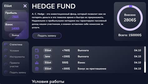 Github Gvatesthedge Fund Full Stack Web Application For Hedge Fund With React Frontend And