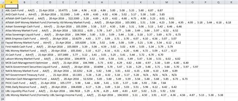 Java Data Not Showing In The Oracle Sql Database Importing From Csv