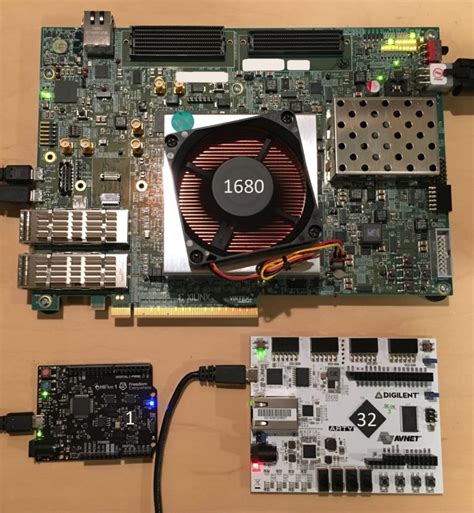 RISC V FPGA CPU News