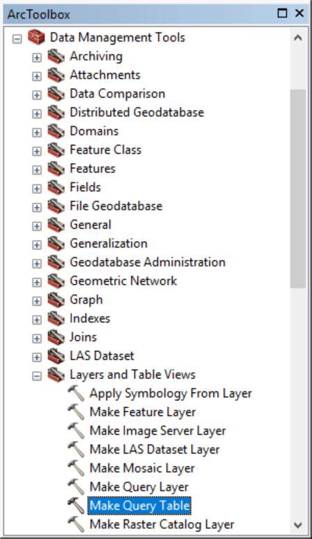 Patrick Mckinney On Linkedin How To Create A One To Many Join In Arcmap