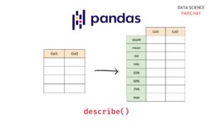 Pandas Dataframe Describe Function Data Science Parichay