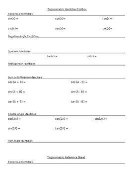 Trig Identities Reference Sheet Blank Fillable And Answers Complete