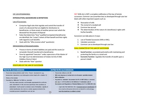 Erf 220 Semester Test 1 Notes Erf 220 Opsommings Introduction